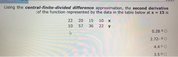 Solved Using the central-finite-divided difference | Chegg.com