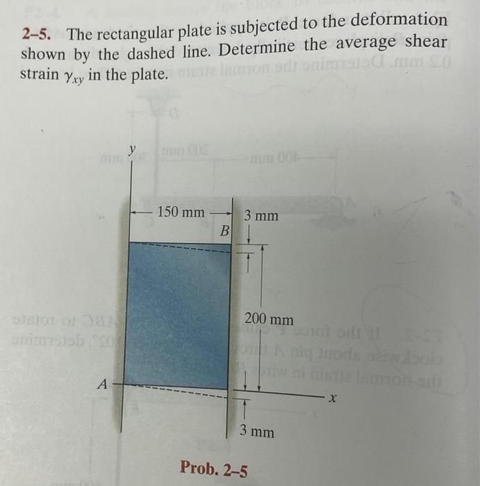 Solved 2-5. The rectangular plate is subjected to the | Chegg.com
