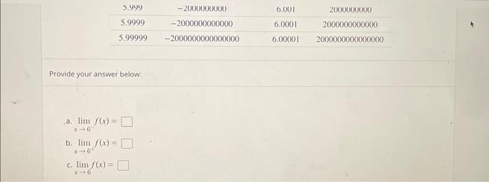 Solved For the function f(x)=(x−6)32, evaluate the left and | Chegg.com