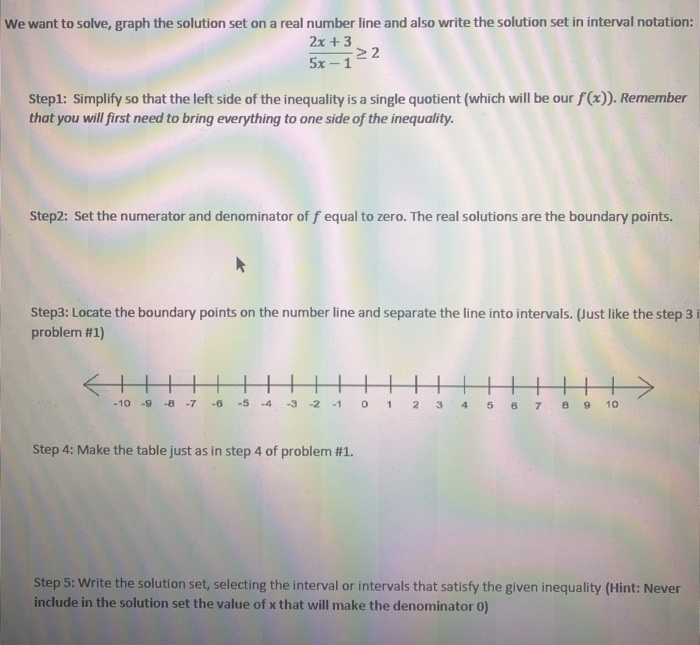Solved We want to solve, graph the solution set on a real | Chegg.com