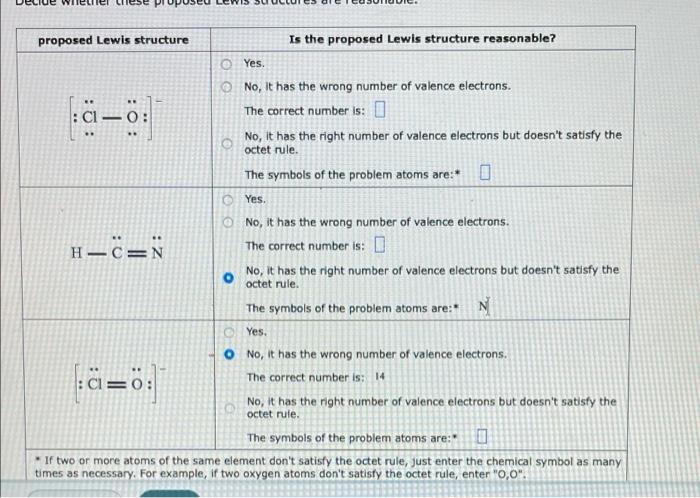 Solved proposed Lewis structure l : C1 O: Is the proposed | Chegg.com