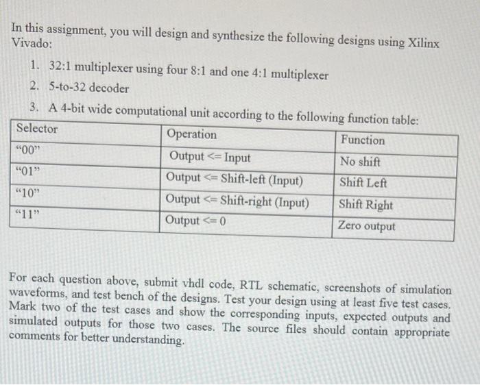 Solved In this assignment, you will design and synthesize | Chegg.com