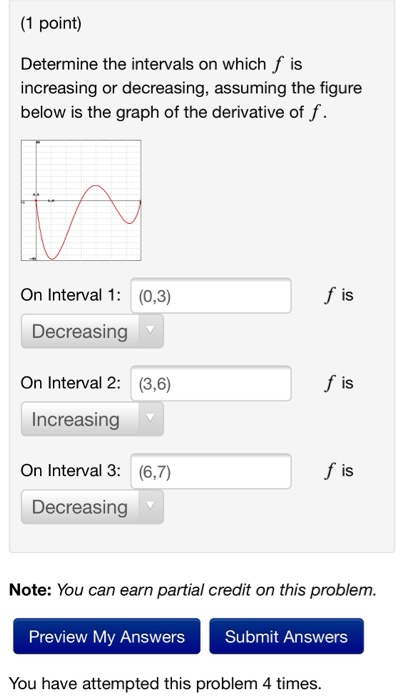Solved (1 point) Determine the intervals on which f is | Chegg.com