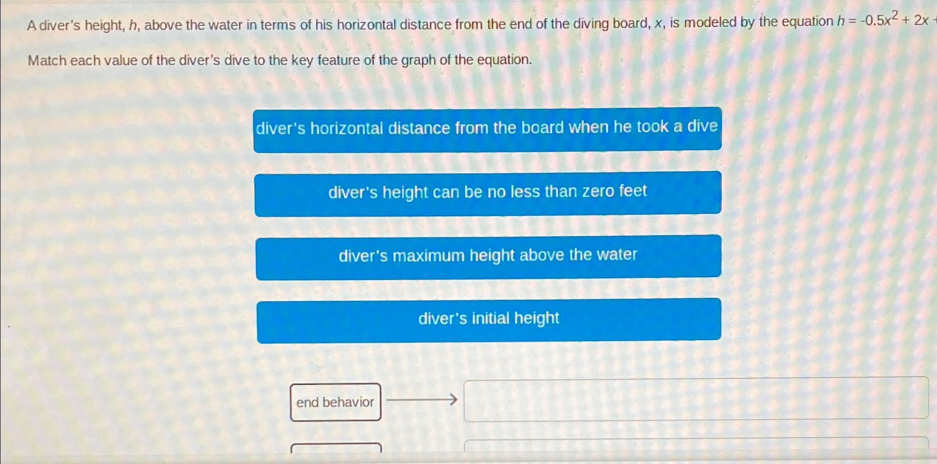 Solved A diver's height, h, ﻿above the water in terms of his | Chegg.com