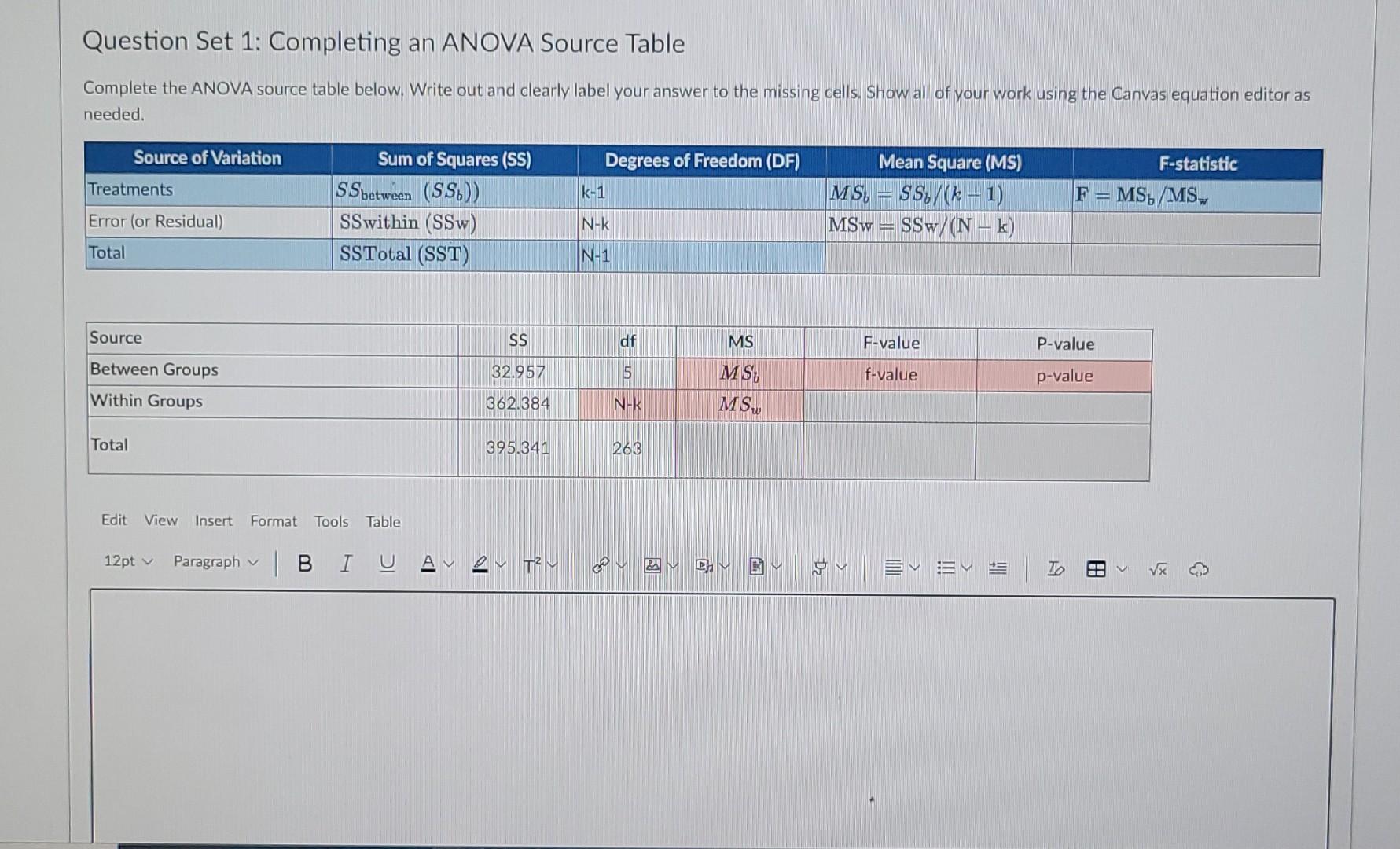 Solved Question Set 1: Completing an ANOVA Source Table | Chegg.com