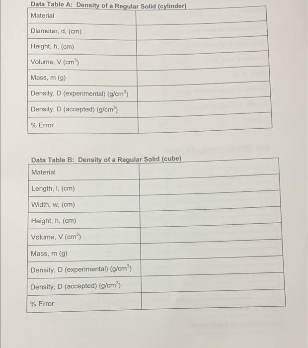 Data Table A: Density of a Regular Solid (cylinder) | Chegg.com