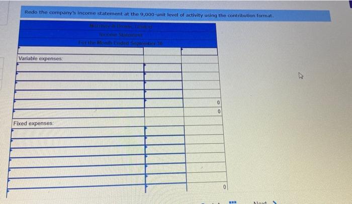 Solved Problem 5A-7 (Algo) Cost Behavior; High-Low Method; | Chegg.com