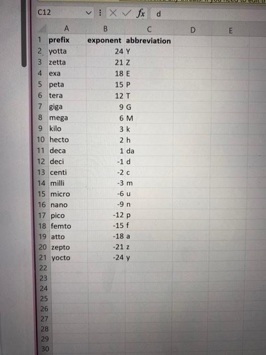 Solved Function 8 1 Ecopy this function Into Matlab 2 | Chegg.com