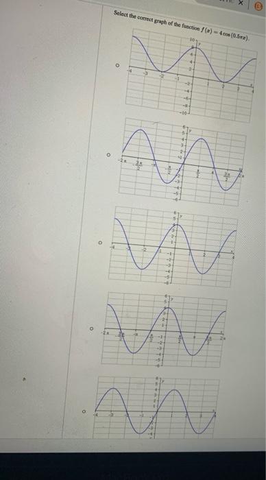 Solved Graph two full periods of the function () - 4 (0.wa) | Chegg.com