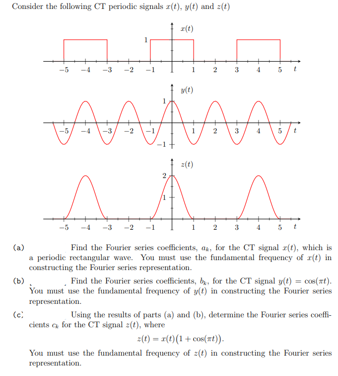 Solved Consider the following CT ﻿periodic signals x(t),y(t) | Chegg.com