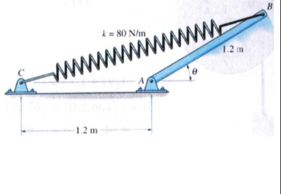Solved The 120 rod AB is connected to the BC spring of 1.2 m | Chegg.com