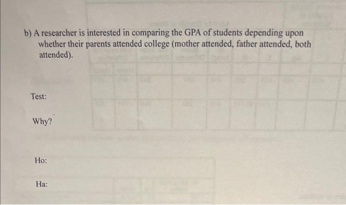 Solved b) A researcher is interested in comparing the GPA of | Chegg.com
