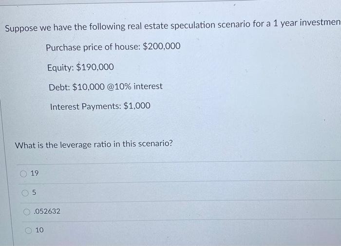 Solved Suppose we have the following real estate speculation | Chegg.com