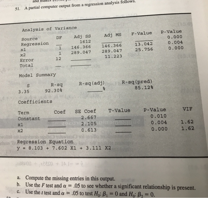 Solved and 51. A partial computer output from a regression | Chegg.com