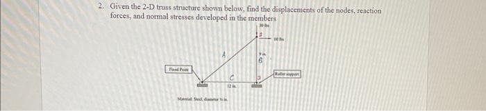 2. Given the 2-D truss structure shown below, find | Chegg.com
