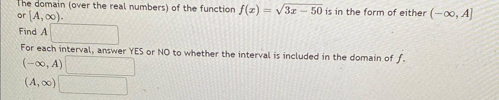 Solved The domain (over the real numbers) ﻿of the function | Chegg.com