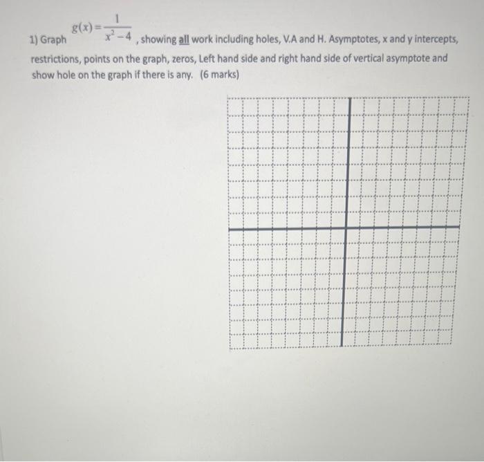 Solved 1) Graph g(x)=x2−41, showing all work including | Chegg.com