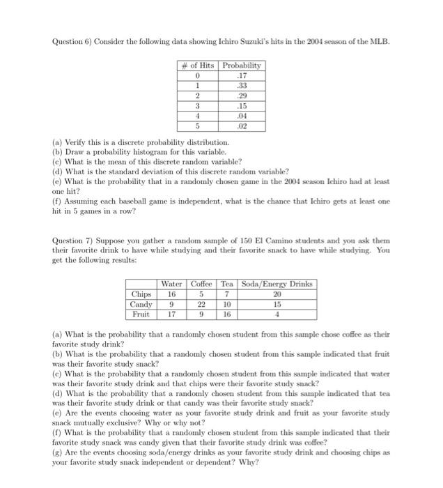 Solved Question 6) Consider the following data showing | Chegg.com Solved Question 6) Consider the following data showing | Chegg.com