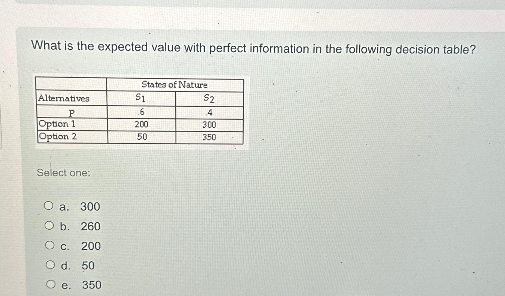 Solved What is the expected value with perfect information | Chegg.com