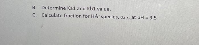Solved 4. Consider the fractional composition plot for a | Chegg.com