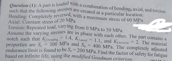Solved Question (1): A part is loaded with a combination of | Chegg.com