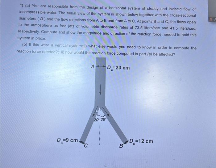 1) (a) You are responsible from the design of a | Chegg.com