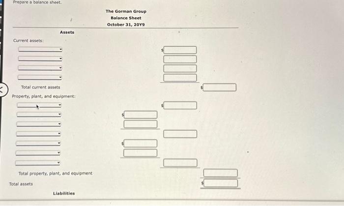 Prepare a balance sheet. The Gorman Group Balance | Chegg.com