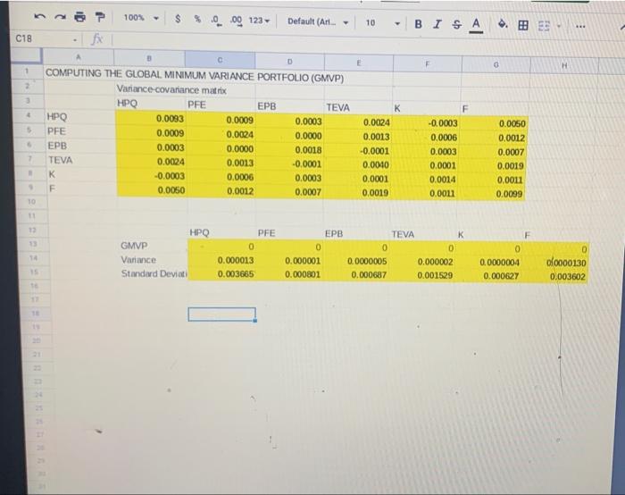 compute the global minimum variance protfolio (gmvp) | Chegg.com