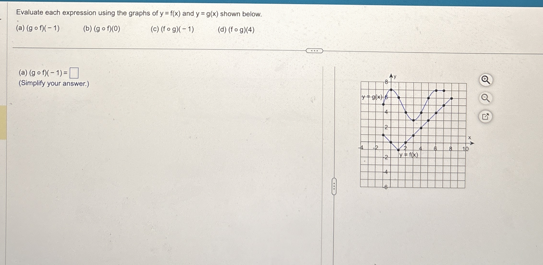 Evaluate each expression using the graphs of y=f(x) | Chegg.com