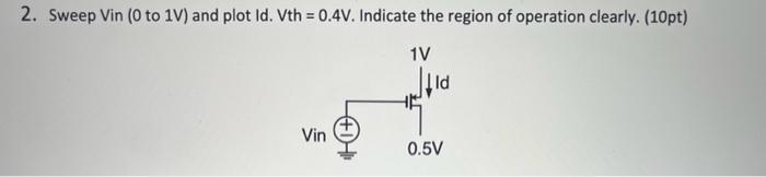 Solved 2. Sweep Vin ( 0 to 1 V ) and plot Id. Vth =0.4 V. | Chegg.com