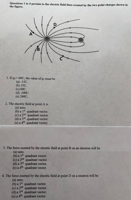 Solved Questions 1 to 4 pertain to the electric field lines | Chegg.com