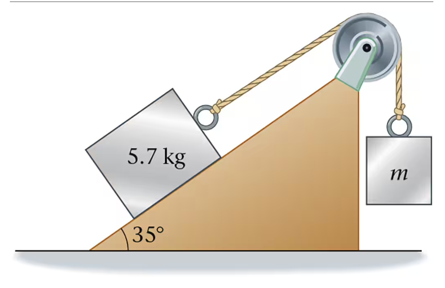 Solved Two Blocks Are Connected By A String As Shown In 8658