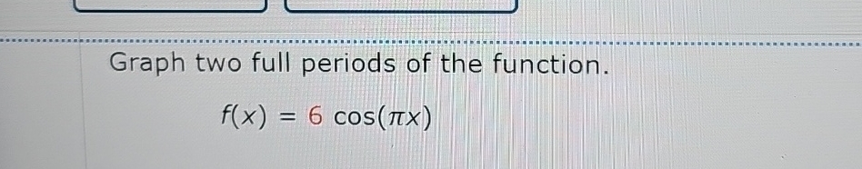 Solved Graph two full periods of the function.f(x)=6cos(πx) | Chegg.com