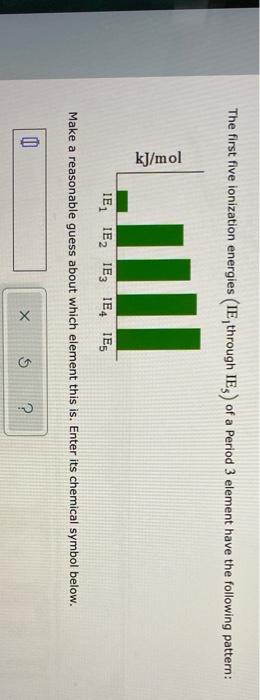 Solved The first five ionization energies (IE, through IE) | Chegg.com