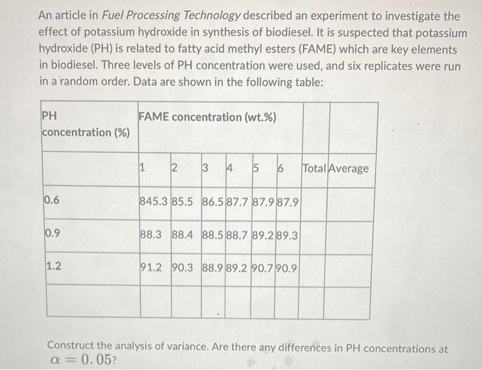 Solved An article in Fuel Processing Technology described an | Chegg.com