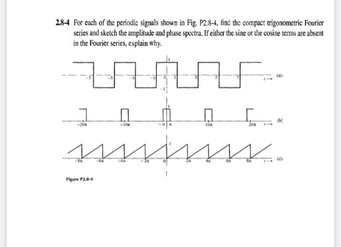 2.8-4 For each of the periodic signals shown in Fig. | Chegg.com