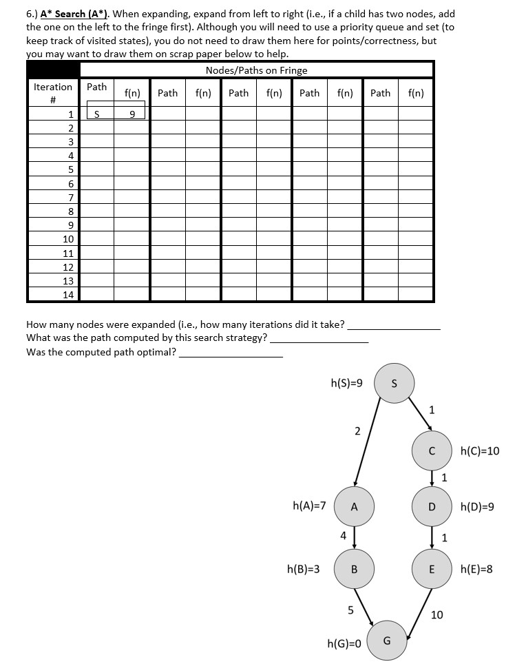 Solved 6.) A** ﻿Search (A**). ﻿When expanding, expand from | Chegg.com