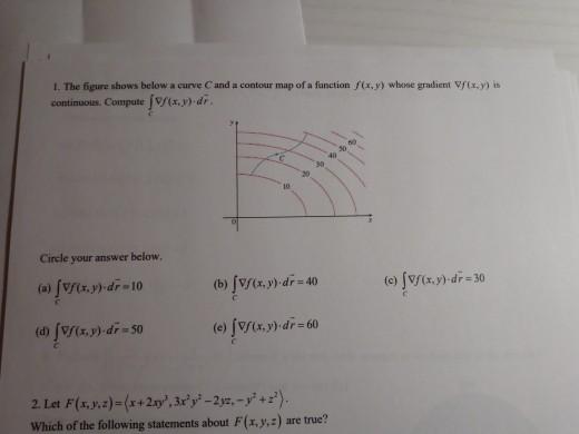 Solved 1. The figure shows below a curve and a contour map | Chegg.com