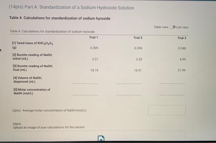 Solved (14pts) Part A. Standardization of a Sodium Hydroxide | Chegg.com
