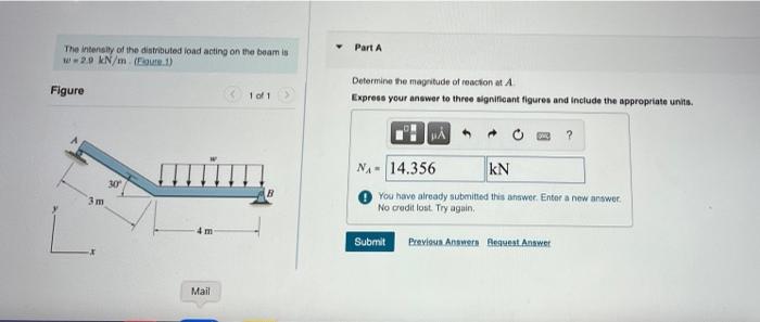 [Solved]: The intensity of the distributed load acting on t