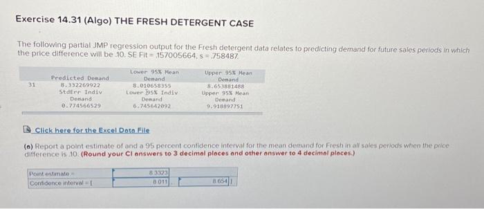 Solved The following partial JMP regression output for the | Chegg.com