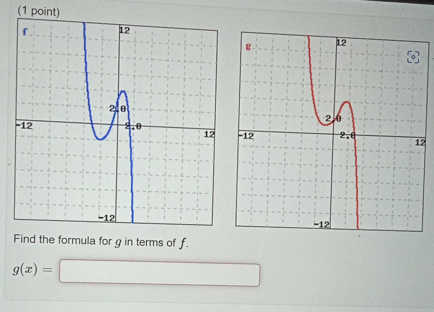 Solved (1 point) Find the formula for g in terms of f. g(x)= | Chegg.com