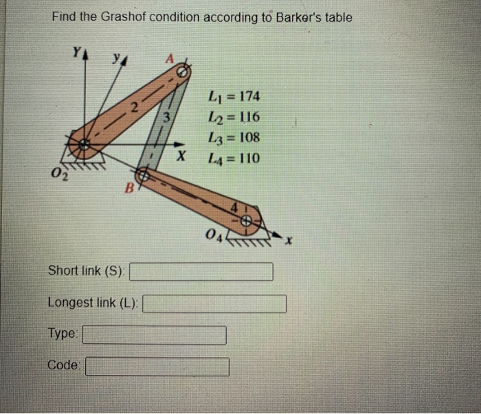 Solved Find the Grashof condition according to Barker's | Chegg.com