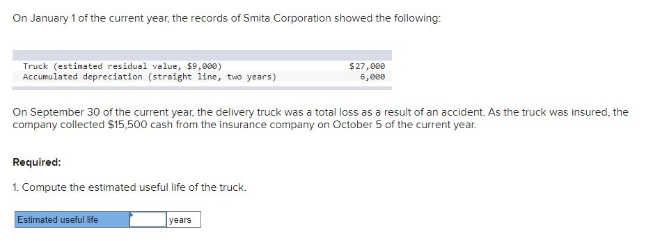 Solved Compute the estimated life span of the truck.Prepare | Chegg.com