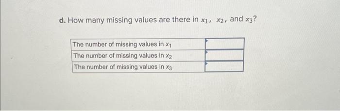 Solved The accompanying data file contains three numerical | Chegg.com