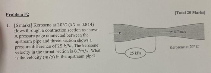 Solved Problem \#2 [Total 20 Marks] 1. [6 marks] Kerosene at | Chegg.com