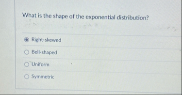 Solved What is the shape of the exponential | Chegg.com