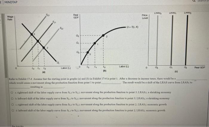 Solved Hefer to Exhibit 17-4 Asvame that the startisg point | Chegg.com