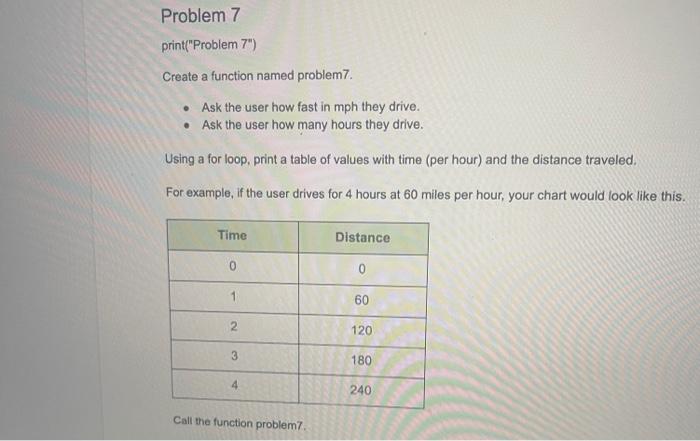 Solved print("Problem 7") Create a function named problem7. | Chegg.com