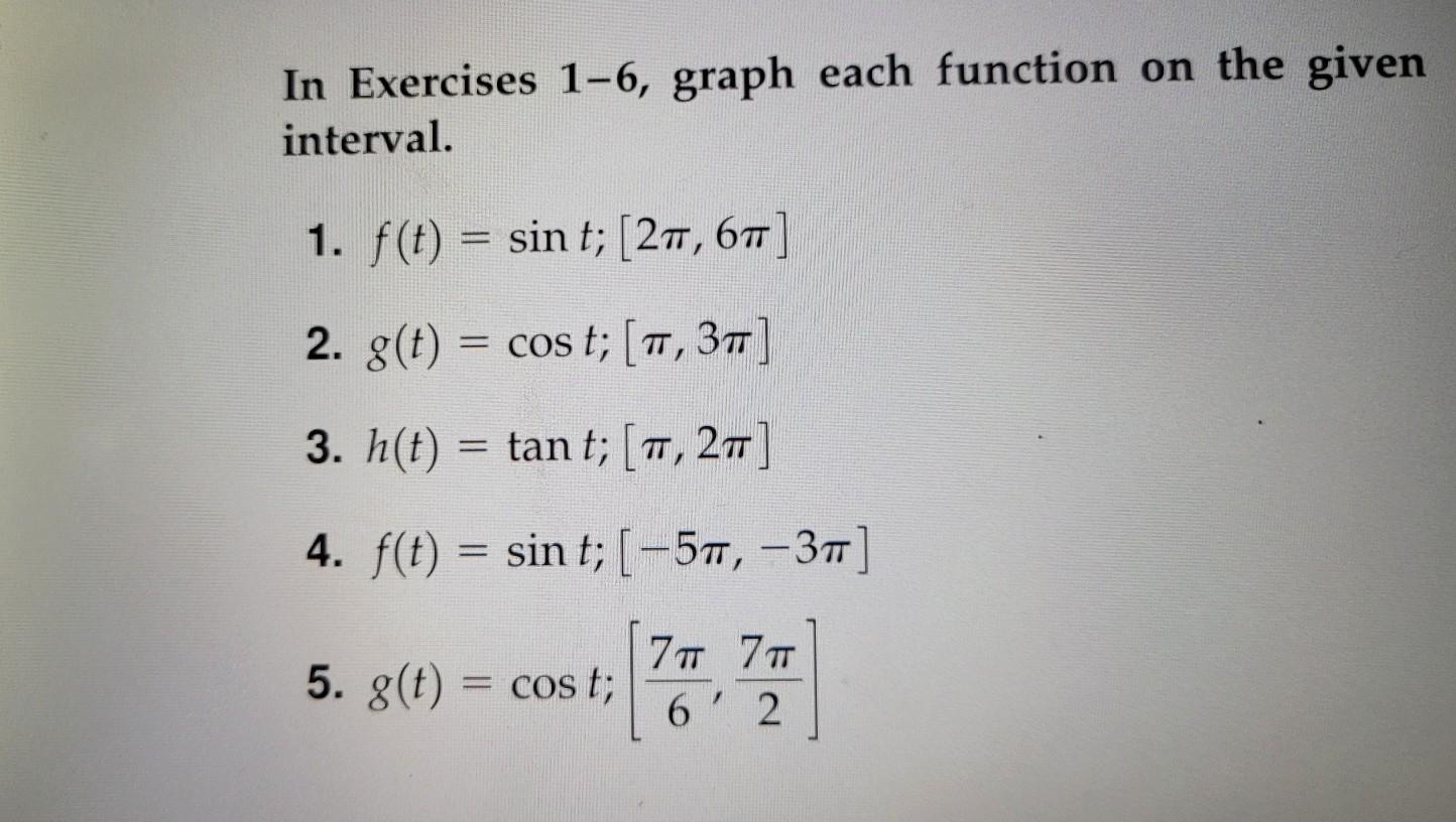 Solved In Exercises 1-6, graph each function on the given | Chegg.com